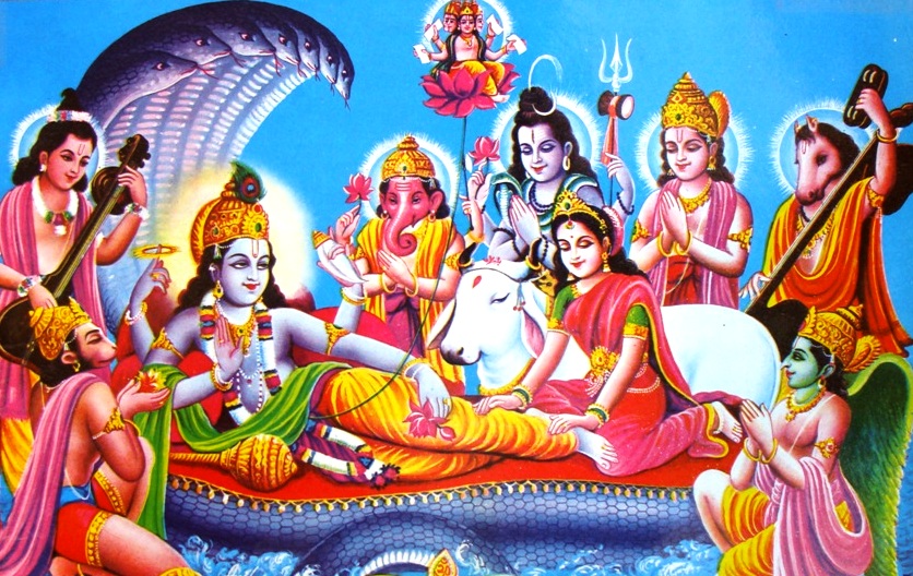 Hinduismens trosgrundlag